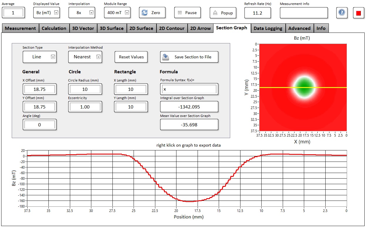 Magnetic and electrical characterizations of materials - Calibration of ...